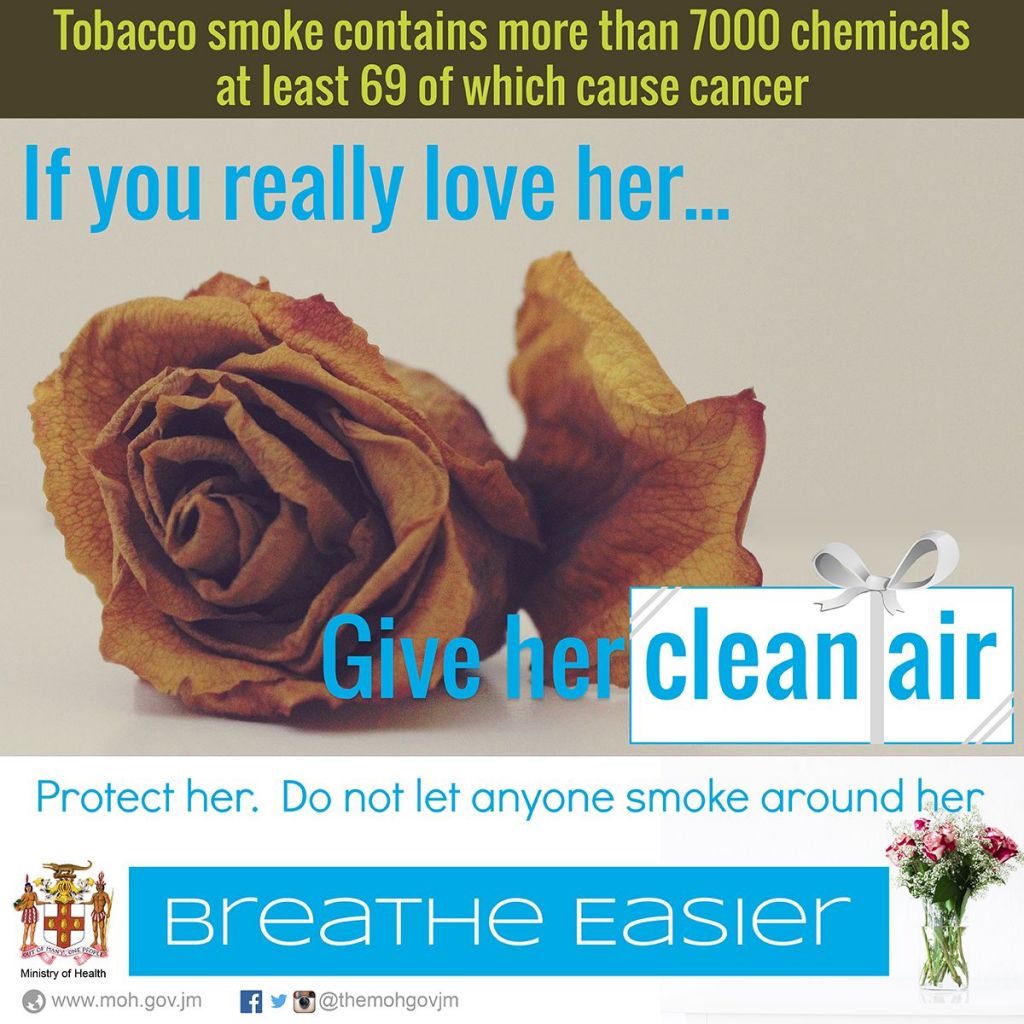 Tobacco Control – Ministry of Health & Wellness, Jamaica