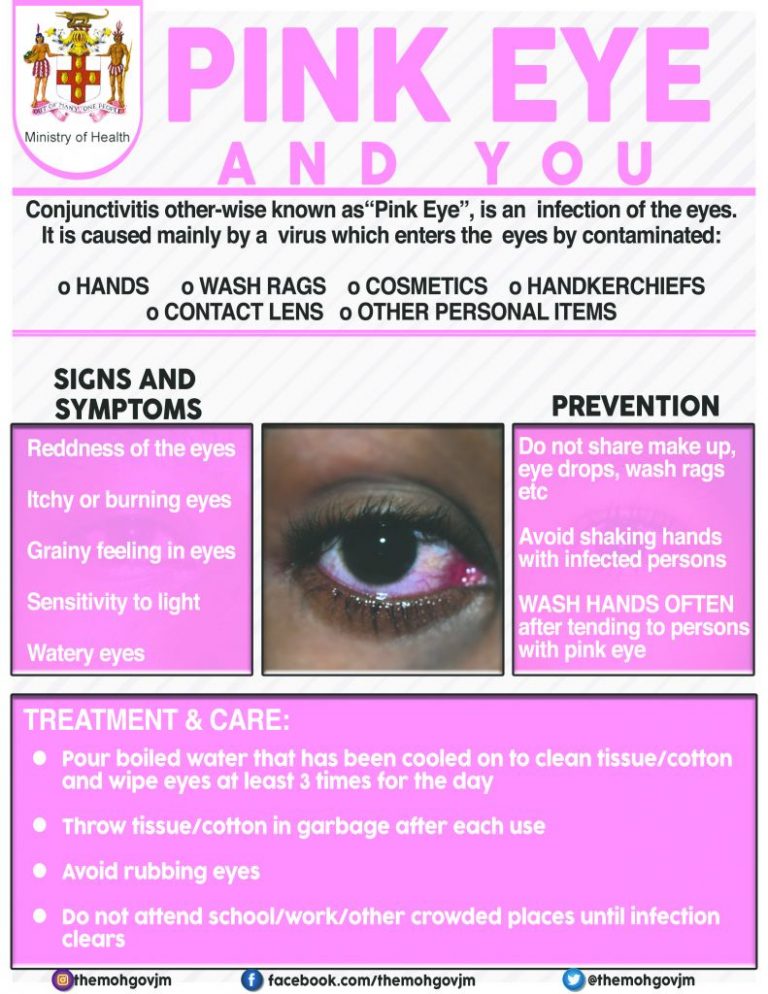Pink Eye and You – Ministry of Health & Wellness, Jamaica