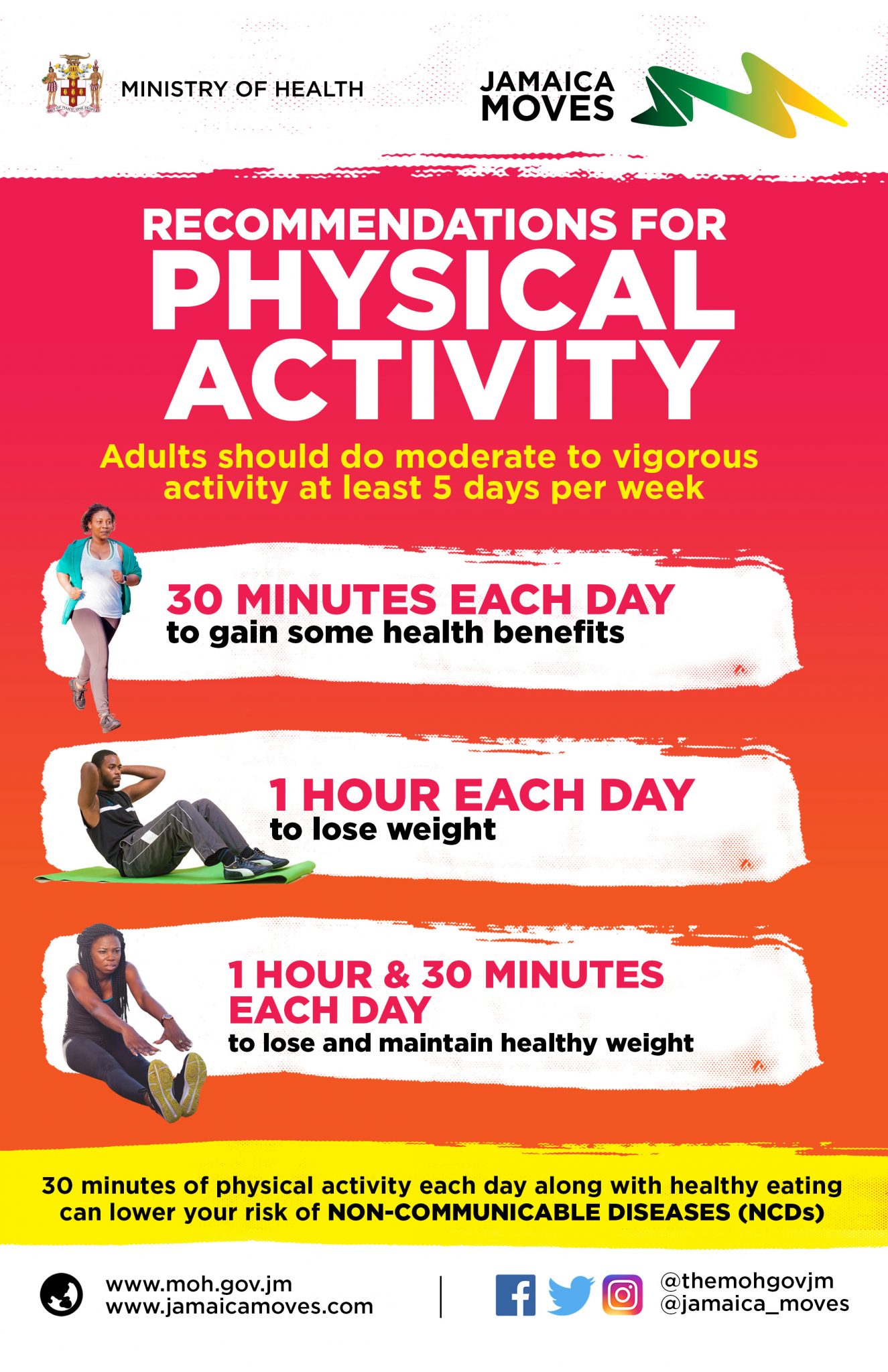 Physical Activity – Ministry of Health & Wellness, Jamaica