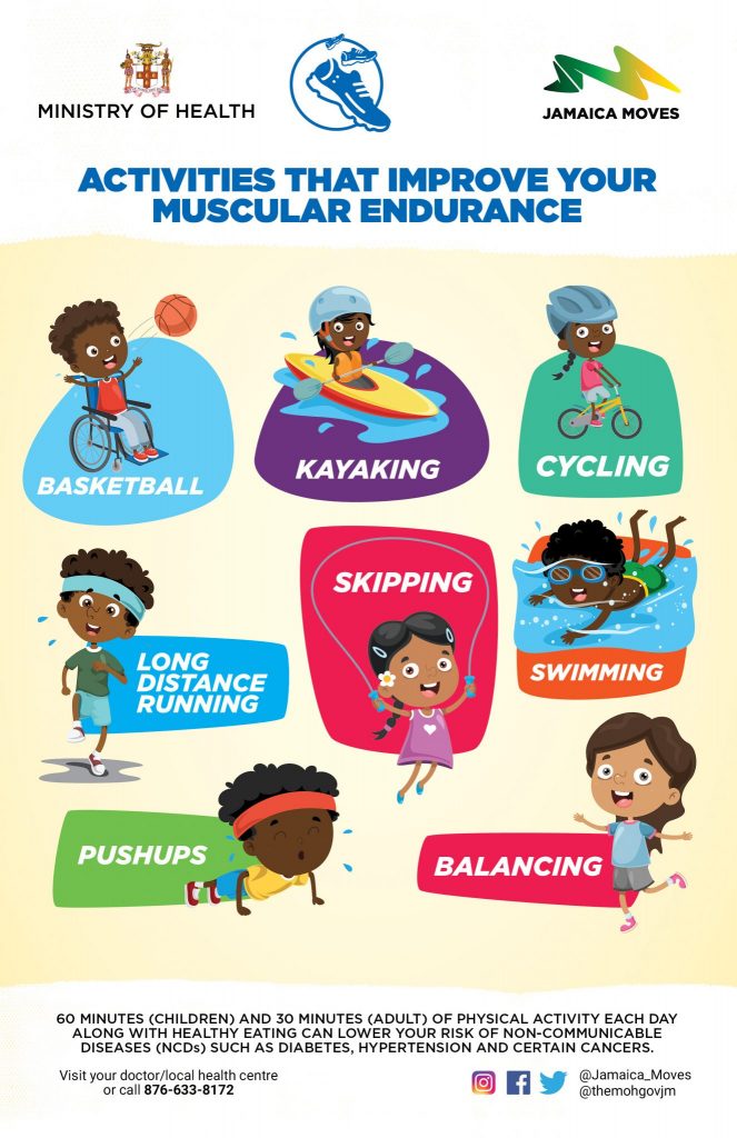 Physical Activity – Ministry of Health & Wellness, Jamaica