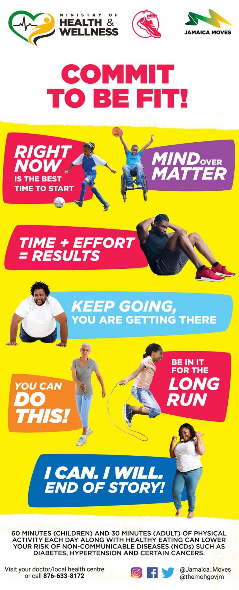 Physical Activity Banners – Ministry of Health & Wellness, Jamaica