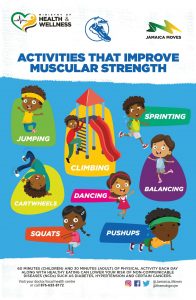 Physical Activity Flyers & Posters – Ministry of Health & Wellness, Jamaica
