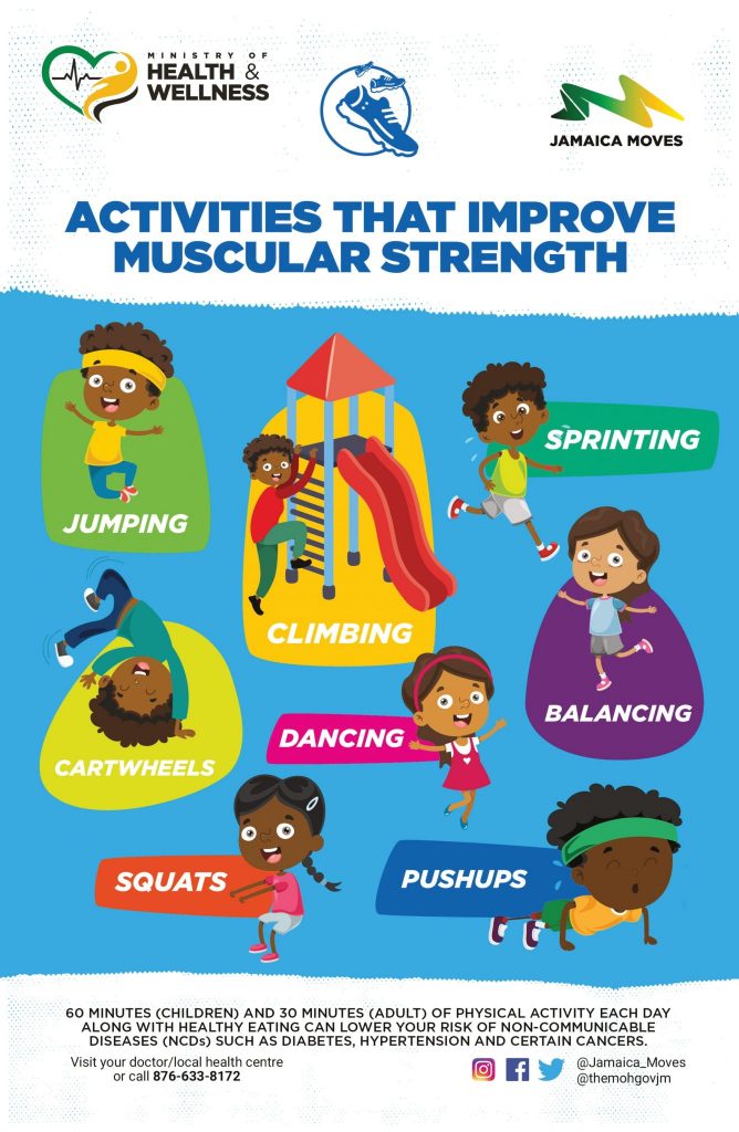 Physical Activity Flyers & Posters – Ministry of Health & Wellness, Jamaica