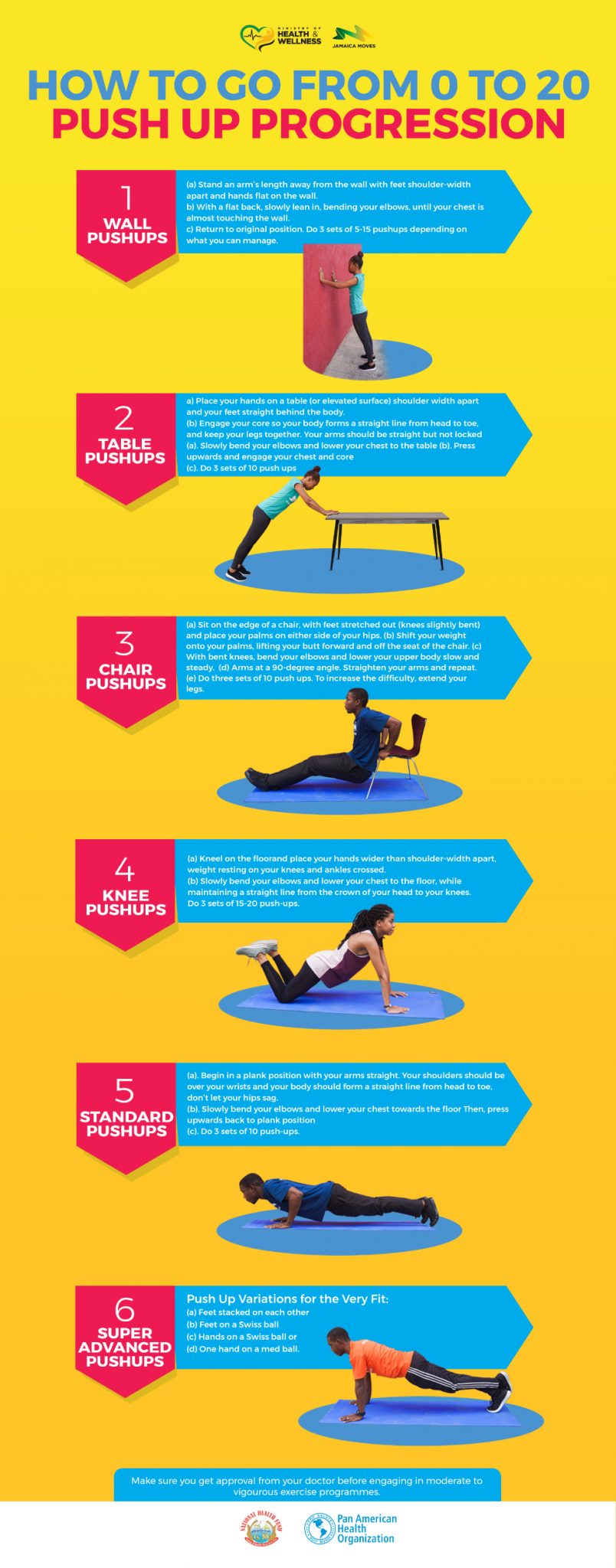 Physical Activity Banners – Ministry of Health & Wellness, Jamaica