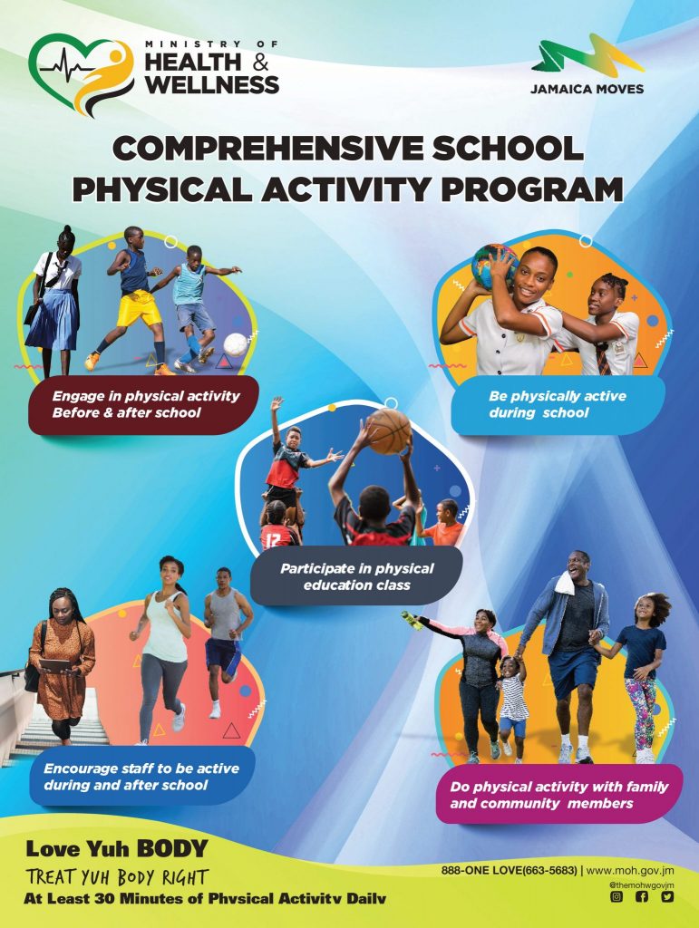 Physical Activity Flyers & Posters – Ministry of Health & Wellness, Jamaica