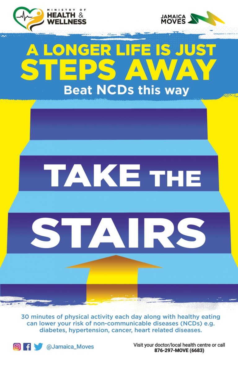 Physical Activity Flyers & Posters – Ministry of Health & Wellness, Jamaica