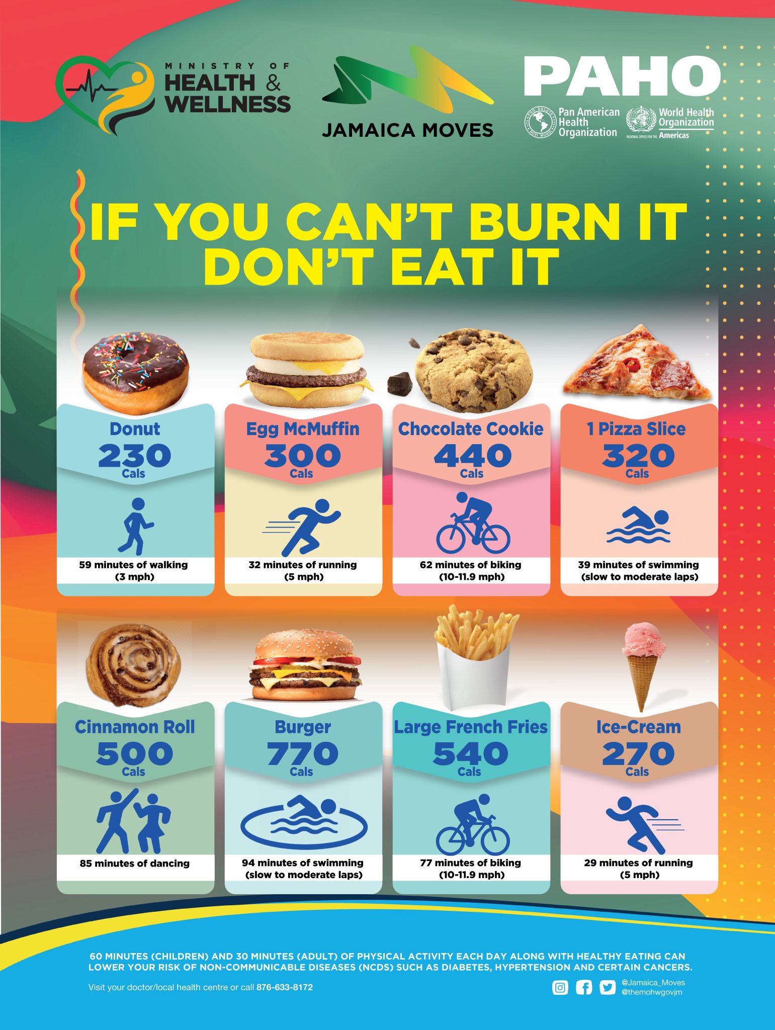 Physical Activity Flyers & Posters – Ministry of Health & Wellness, Jamaica