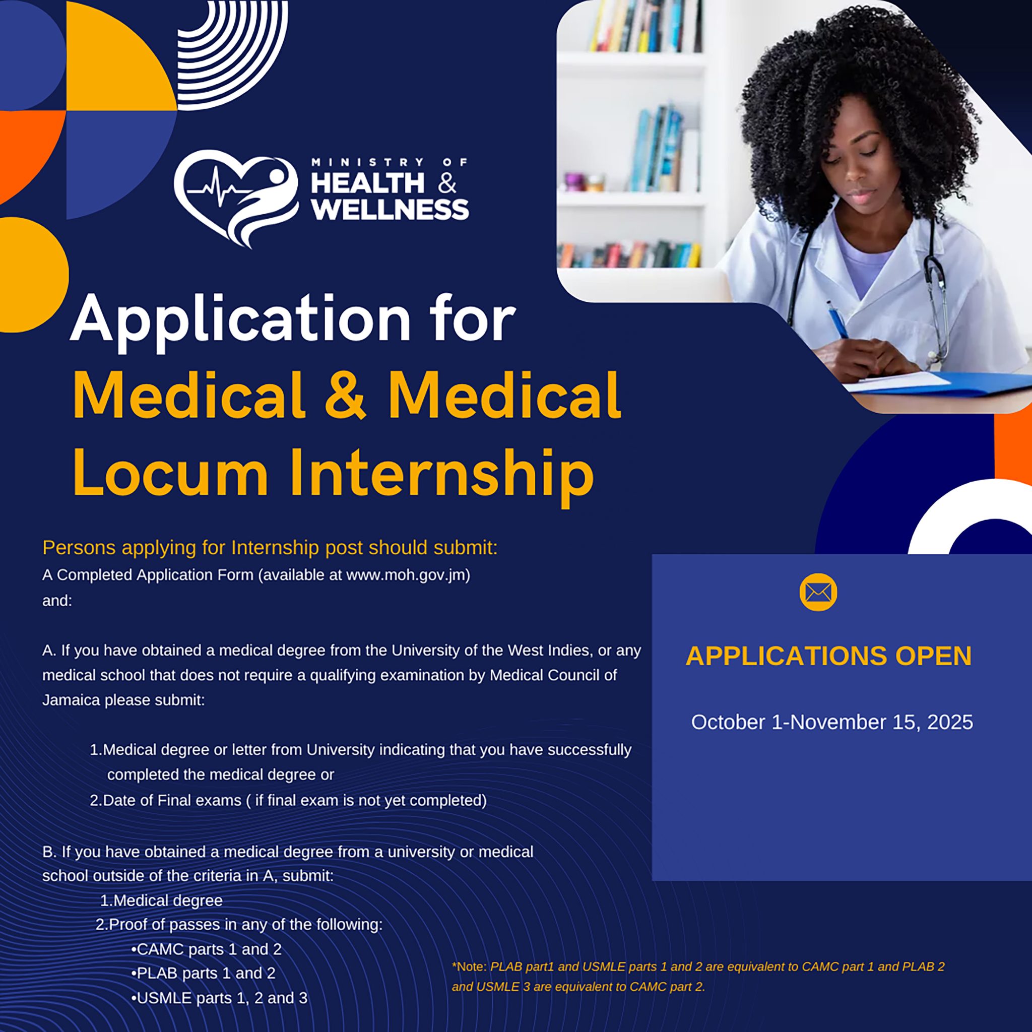 Application for Medical & Medical Locum Internship – Ministry of Health & Wellness, Jamaica
